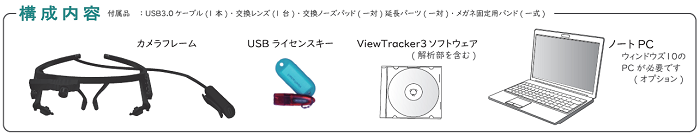 ViewTracker3｜アイトラッキング（視線計測）｜ディテクト